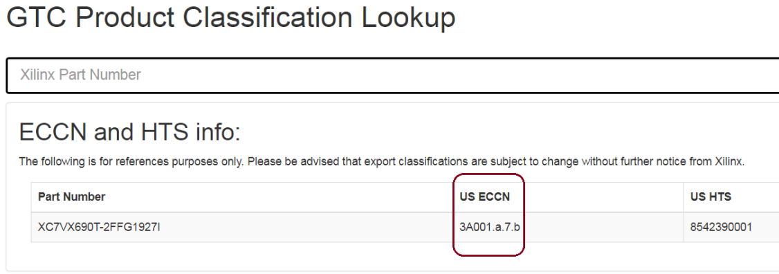 ECCN编码规则及查询方法（2022版）