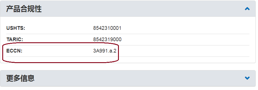 ECCN编码规则及查询方法（2022版）